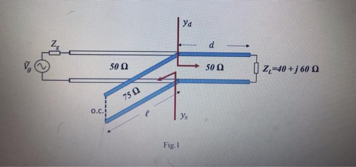 Solved 2) The single-stub impedance matching circuit given | Chegg.com