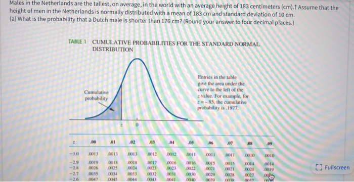Solved Males in the Netherlands are the tallest, on average, | Chegg.com