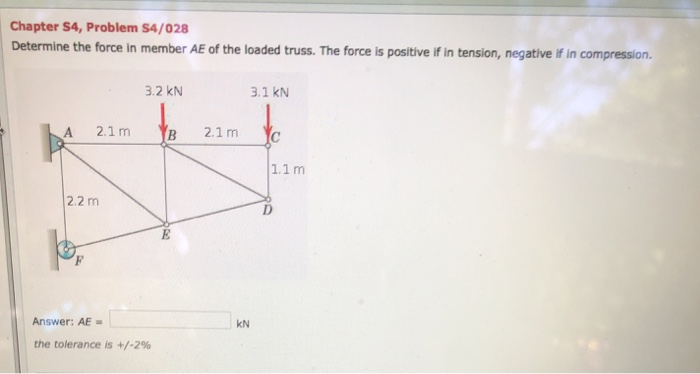 Solved Chapter S4, Problem S4/028 Determine the force in | Chegg.com