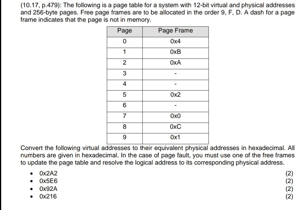 Solved Please don't copy other solutions,it might look | Chegg.com