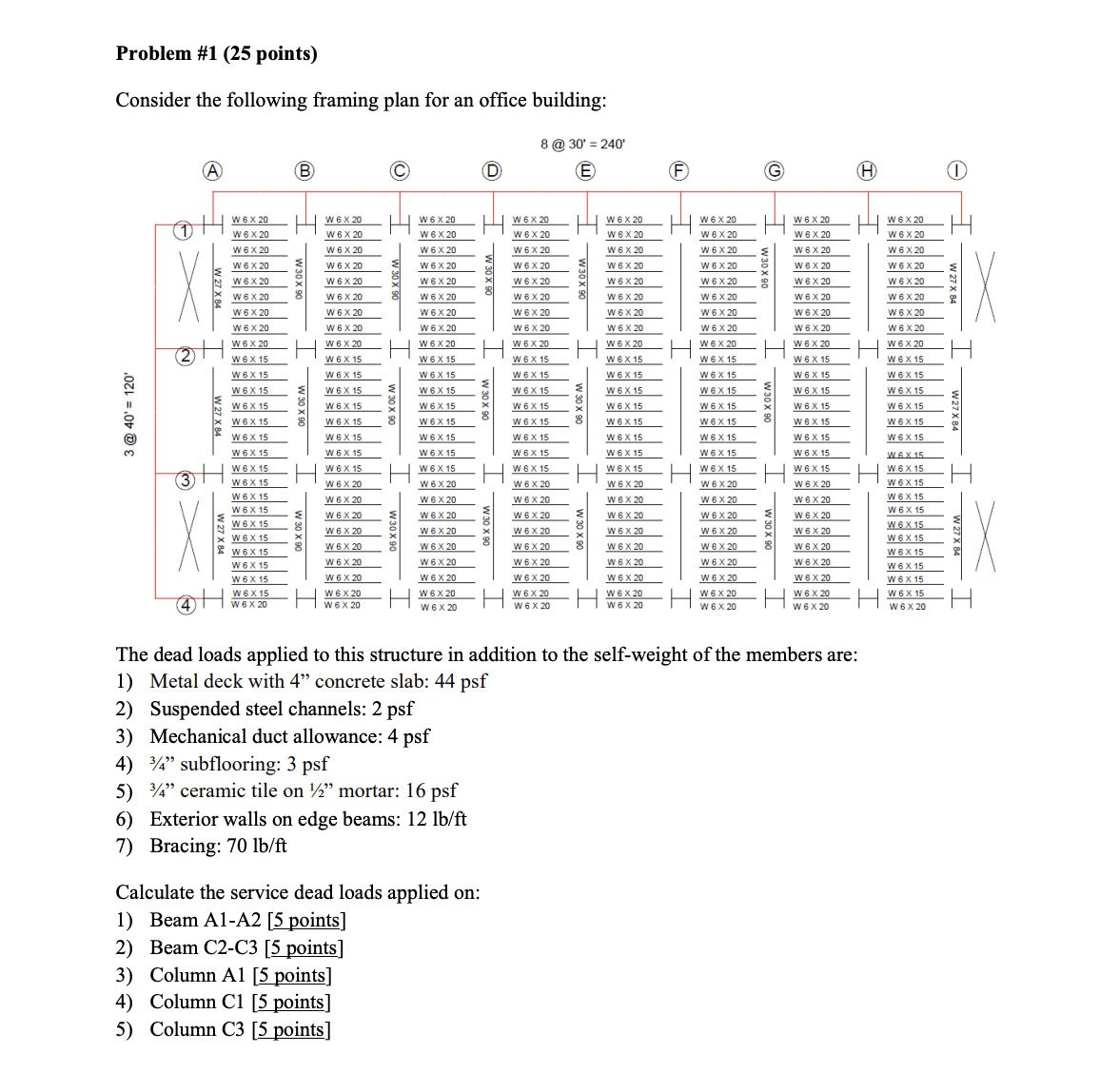 Solved Problem #1 (25 ﻿points)Consider the following framing | Chegg.com