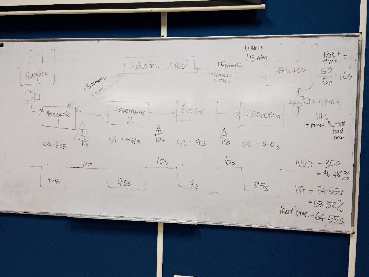 Solved mechanical engineeringQuestion: Develop the Future - | Chegg.com