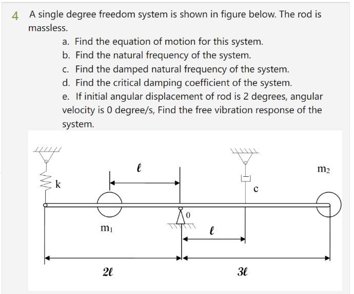 Solved 4 A single degree freedom system is shown in figure | Chegg.com