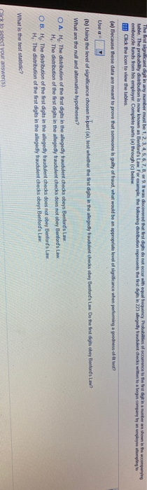 Solved The first significant digitin any number must be | Chegg.com