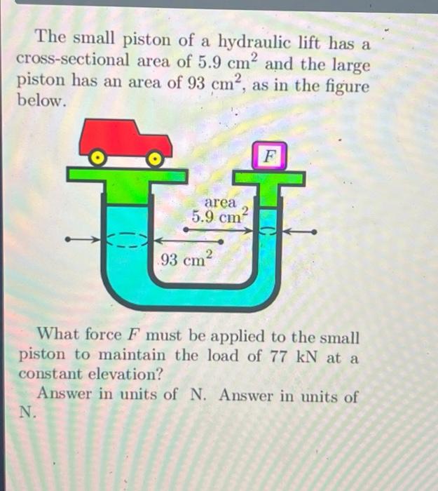 Solved The small piston of a hydraulic lift has a | Chegg.com