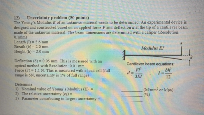 Solved 12) Uncertainty problem (50 points) The Young's | Chegg.com