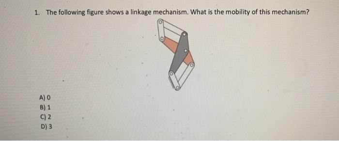 Solved 1. The following figure shows a linkage mechanism. | Chegg.com