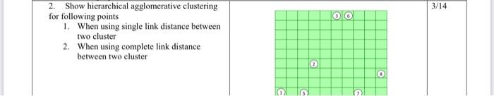 Solved 7. What is the main disadvantages of k-means | Chegg.com