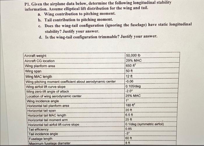 P1. Given the airplane data below, determine the | Chegg.com