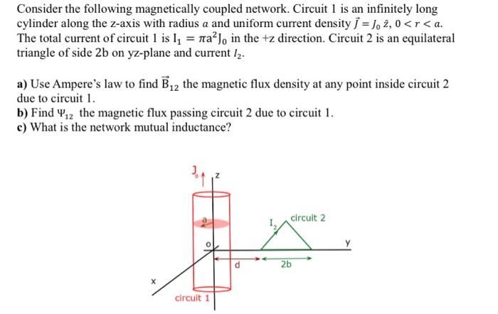 Solved Consider the following magnetically coupled network. | Chegg.com