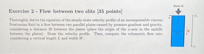 Solved Exercise 2 Flow between two slits [35 points] | Chegg.com