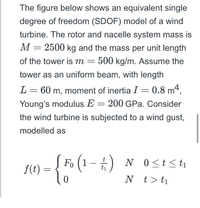 Solved The figure below shows an equivalent single degree of | Chegg.com