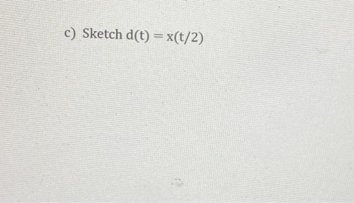 Solved The Fourier series expression of x(t) is given as, | Chegg.com