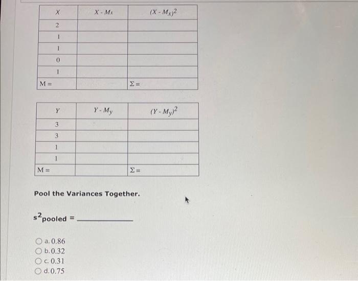 Solved Pool the Variances Together. | Chegg.com