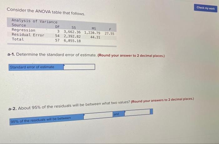 Solved Consider the ANOVA table that follows. Check my work | Chegg.com