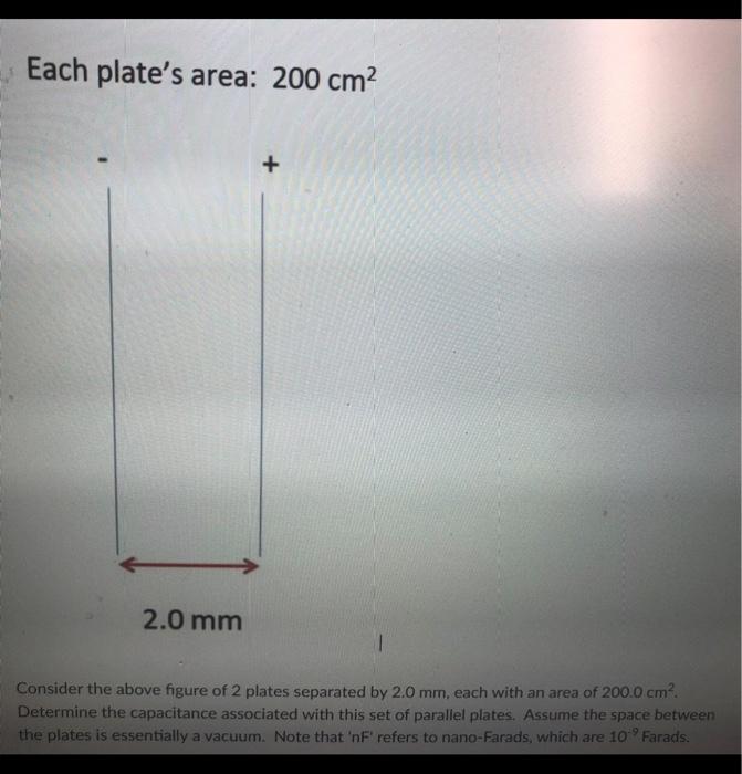 Solved Each plate's area: 200 cm + 2.0 mm Consider the above | Chegg.com