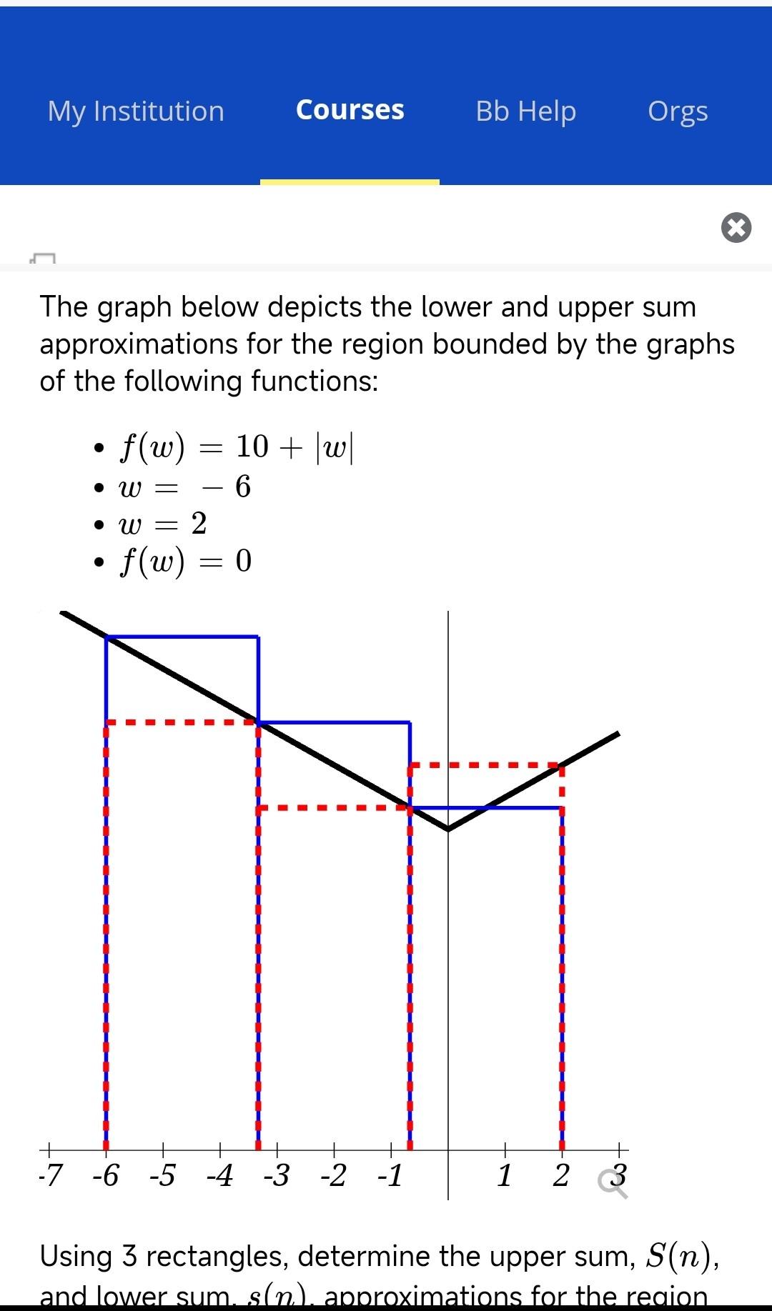 Solved Using 3 rectangles, determine the upper sum, S(n), | Chegg.com
