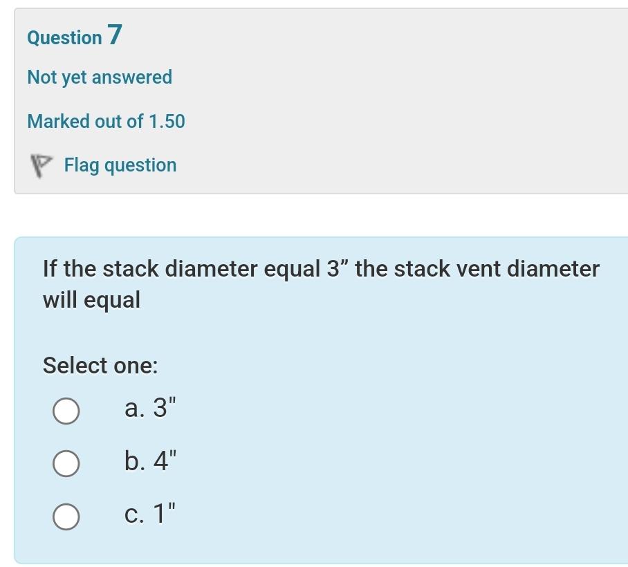 Solved Question 7Not yet answeredMarked out of 1.50Flag | Chegg.com