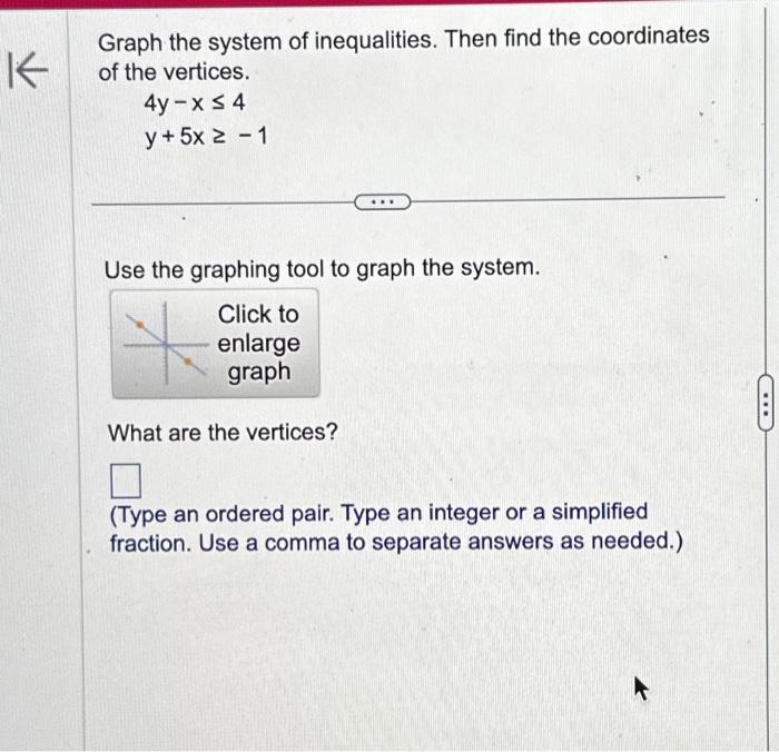 Solved Graph the system of inequalities. Then find the | Chegg.com