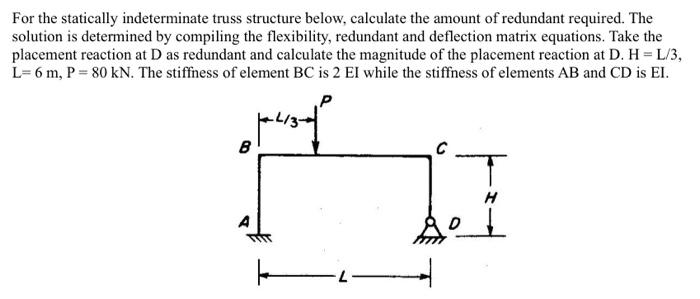Solved For the statically indeterminate truss structure | Chegg.com