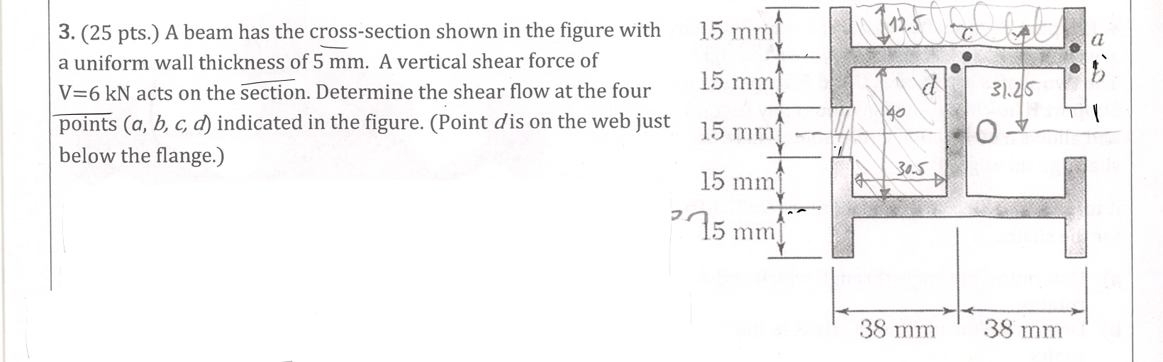 Solved (25 ﻿pts.) ﻿A beam has the cross-section shown in the | Chegg.com