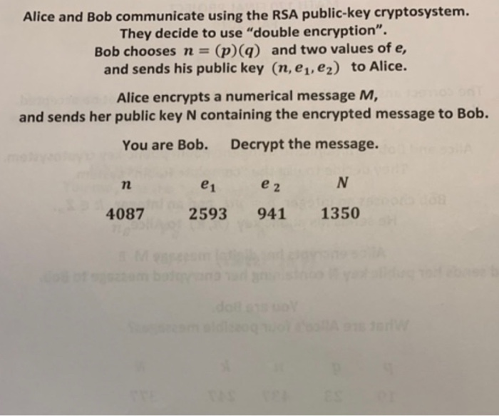 Solved Alice and Bob communicate using the RSA public-key | Chegg.com
