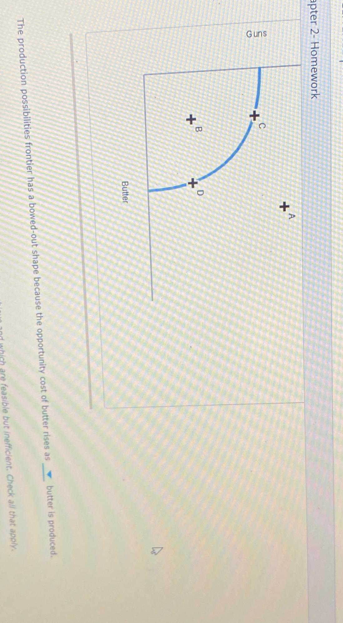 Solved apter 2-HomeworkThe production possibilities frontier | Chegg.com