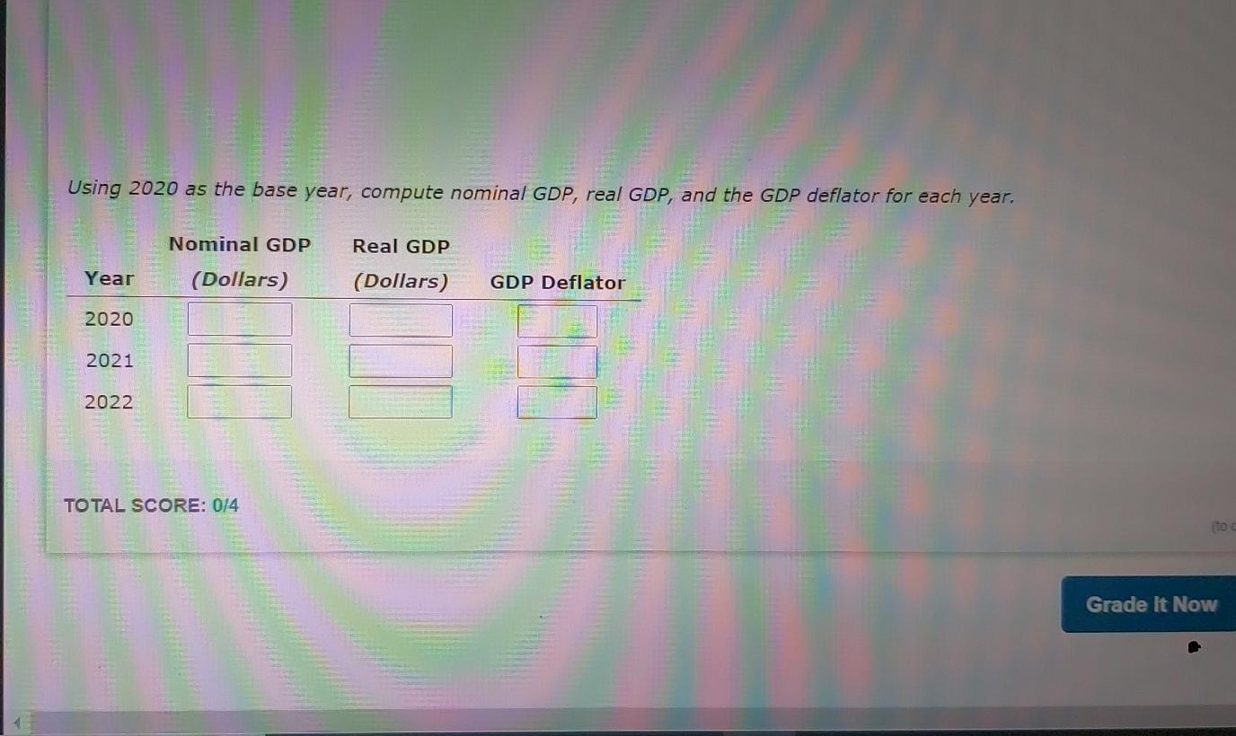Solved 5. Problems and Applications Q5 1. GDP Computations | Chegg.com