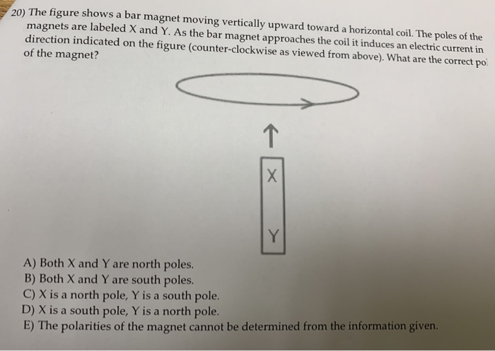 Solved 20) The figure shows a bar magnet moving vertically | Chegg.com