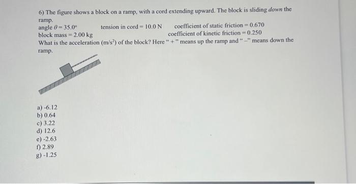 Solved 6) The figure shows a block on a ramp, with a cord | Chegg.com