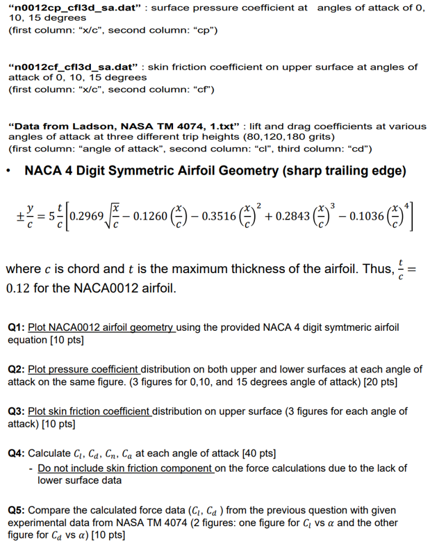 Solved "n0012cp_cfl3d_sa.dat" : surface pressure coefficient | Chegg.com