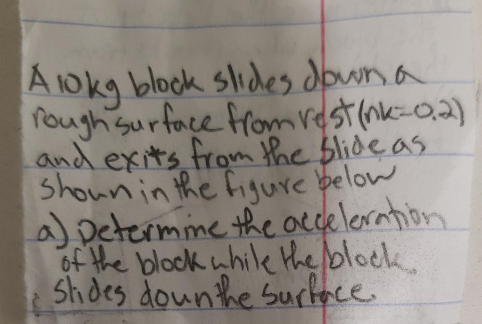 Solved A 10 kg block slides down a rough surface from rest | Chegg.com