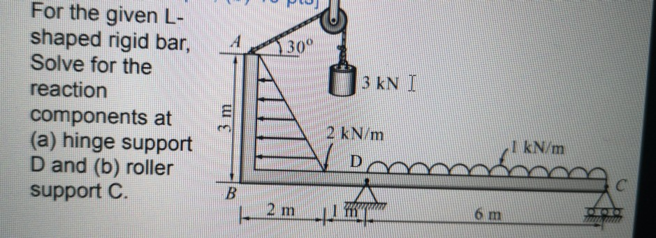 Solved A 130° 3 KN I For the given L- shaped rigid bar, | Chegg.com