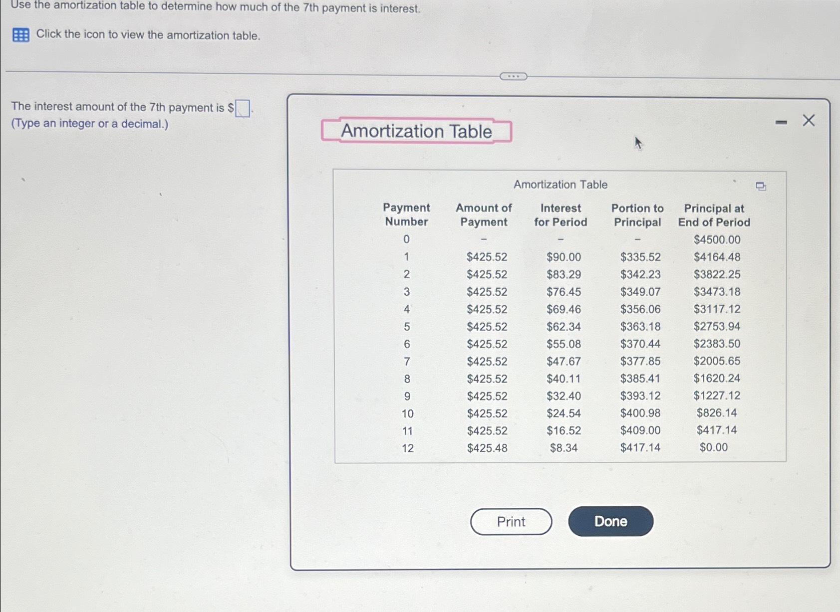 Solved Use the amortization table to determine how much of | Chegg.com