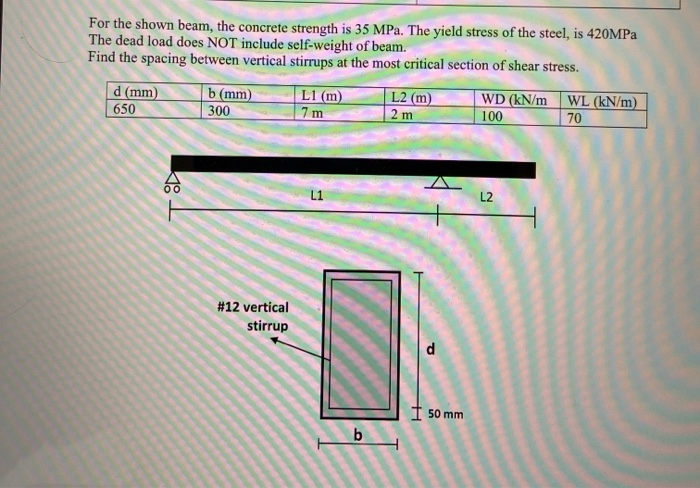 Solved For the shown beam, the concrete strength is 35 MPa. | Chegg.com