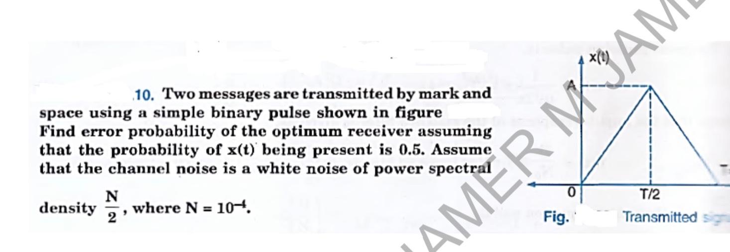 Solved Two messages are transmitted by mark and space using | Chegg.com
