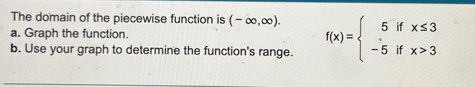 Solved The domain of the piecewise function is (-∞,∞).a. | Chegg.com