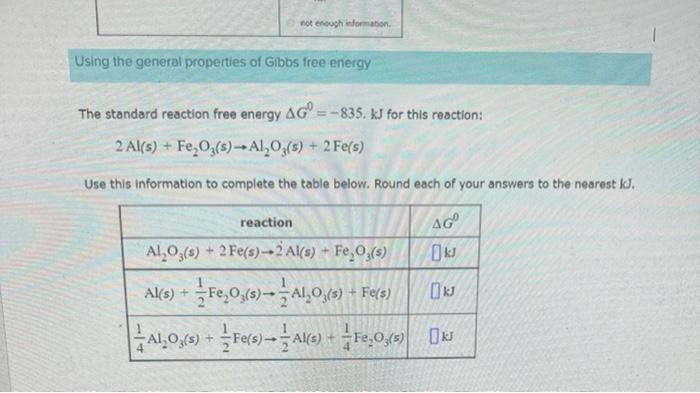 Solved Using the general properties of Gibbs free energy The | Chegg.com