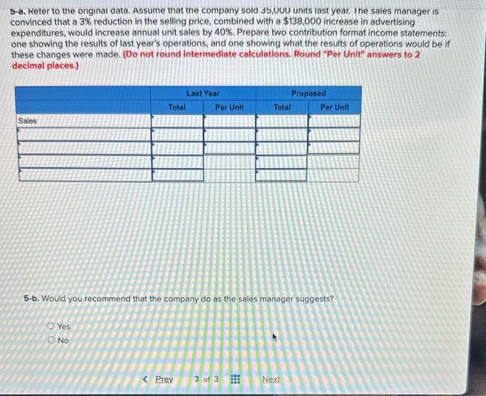 Solved Problem 8-1 Performing Basic CVP Analysis (LO1 - CC4; | Chegg.com
