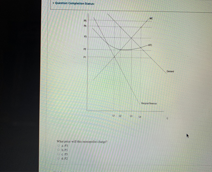 Solved Question Completion Status: What price will this | Chegg.com
