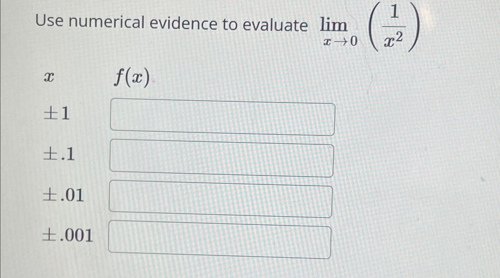 Solved Use numerical evidence to evaluate | Chegg.com