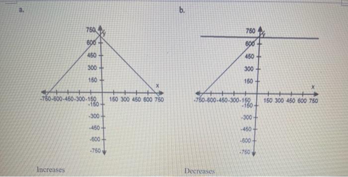 Solved 9. Seven hundred gallons of 87 -octane gasoline is | Chegg.com
