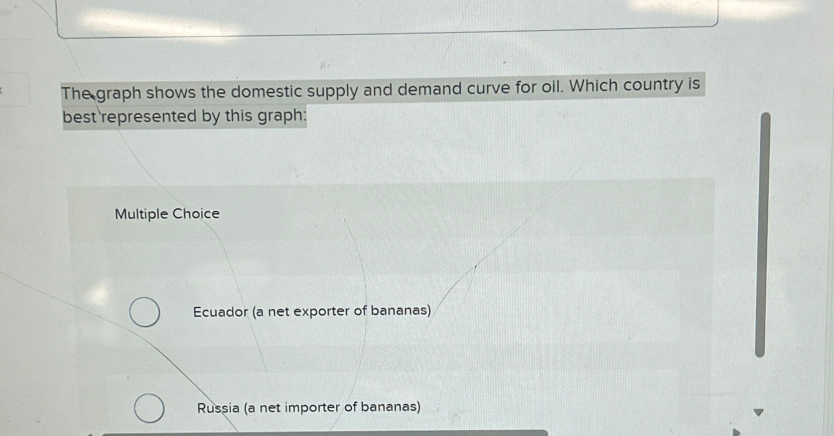 Solved The graph shows the domestic supply and demand curve | Chegg.com