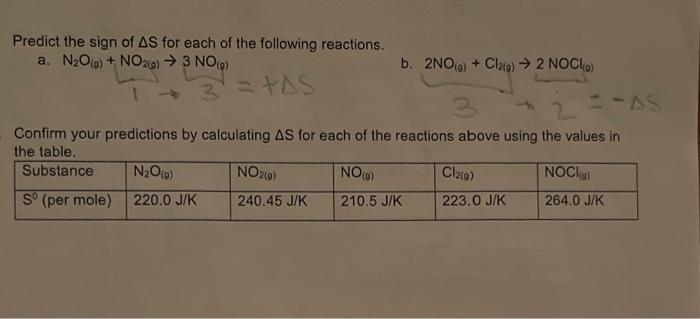 Solved 3. Confirm your predictions by calculating ΔS for | Chegg.com