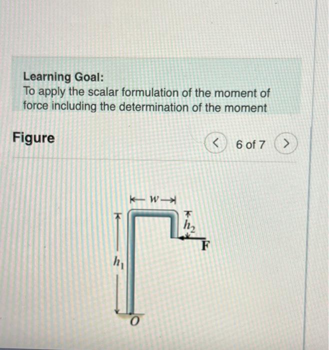 Solved Learning Goal: To apply the scalar formulation of the | Chegg.com
