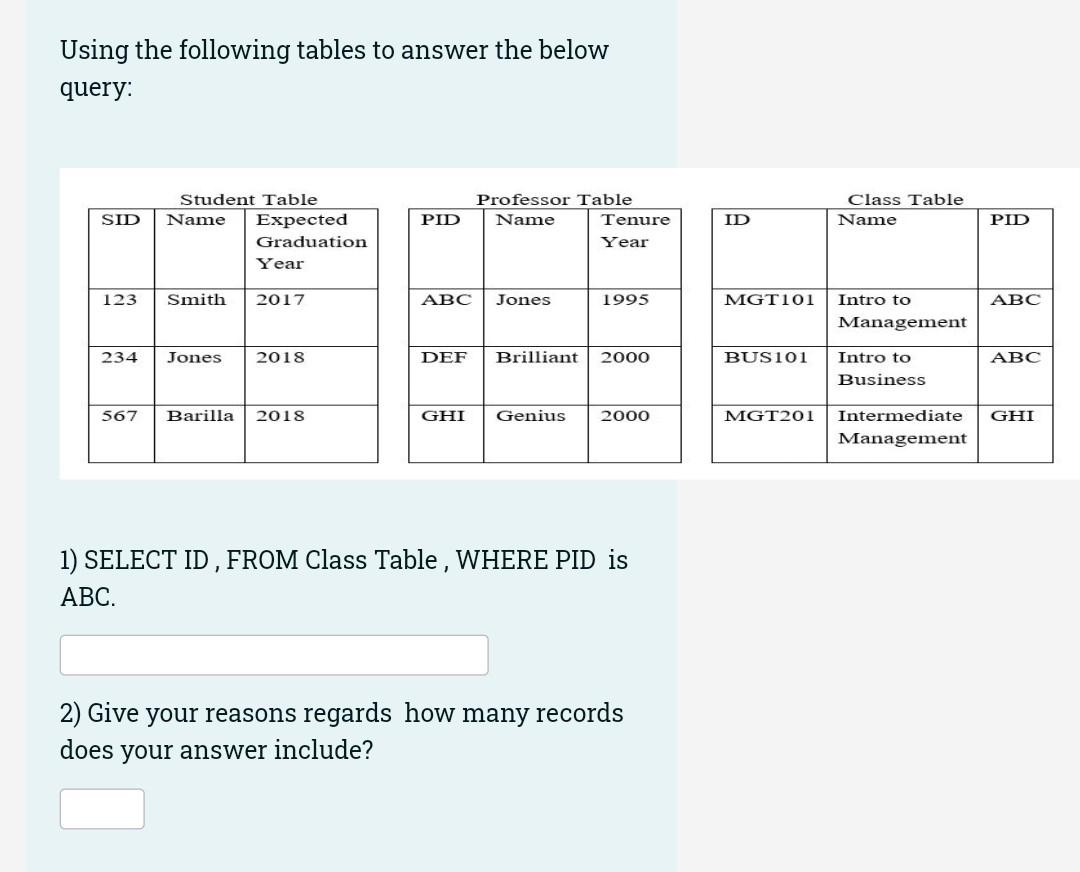 Solved Using the following tables to answer the below query: | Chegg.com