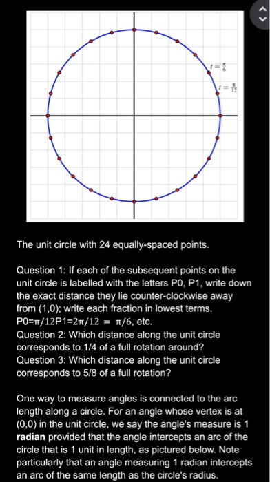 Solved The unit circle with 24 equally-spaced points. | Chegg.com
