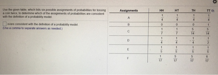 Solved Assignments HH HT TH 1 1 Use the given table, which | Chegg.com