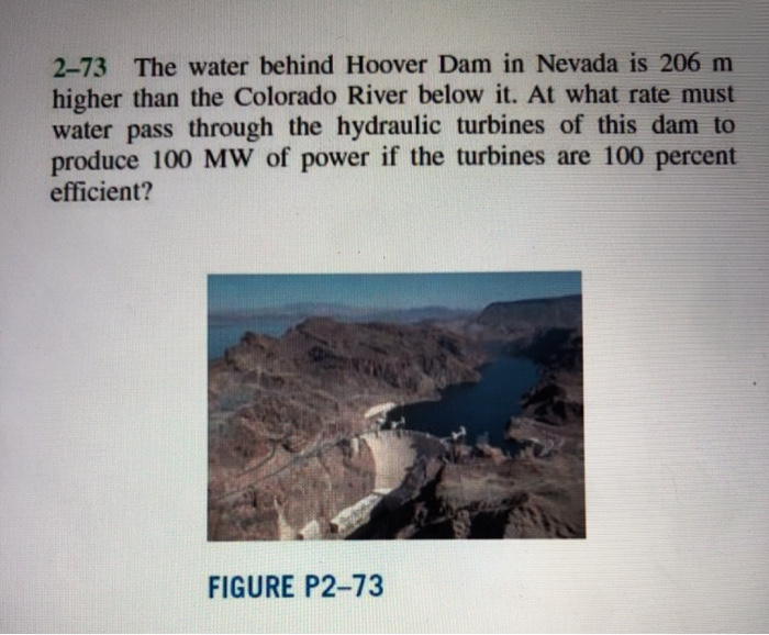 Solved 2-73 The water behind Hoover Dam in Nevada is 206 m | Chegg.com