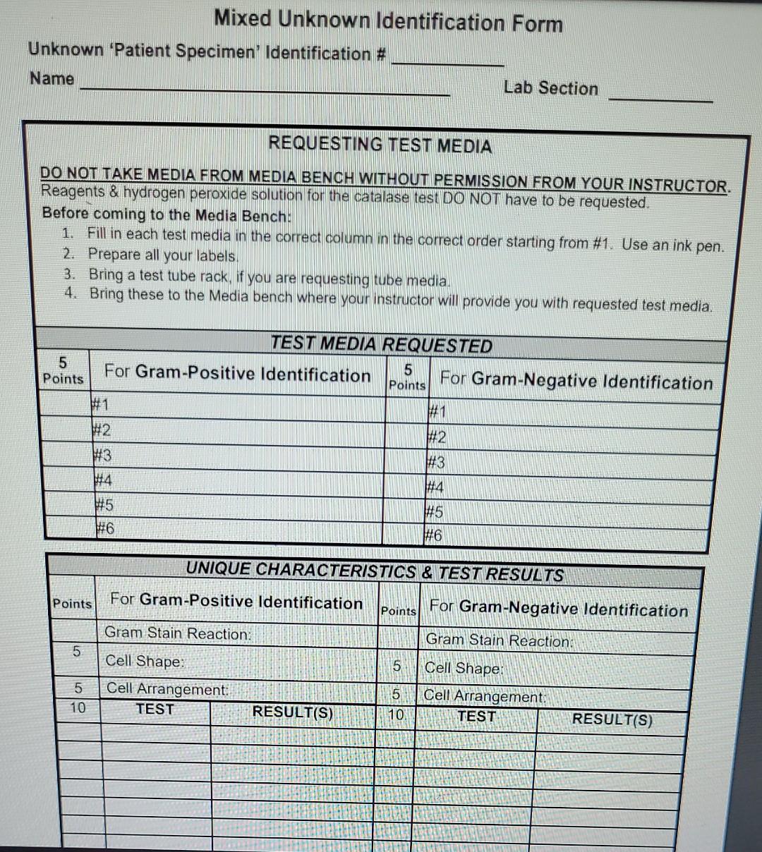 Solved Mixed Unknown Identification Form Unknown 'Patient | Chegg.com